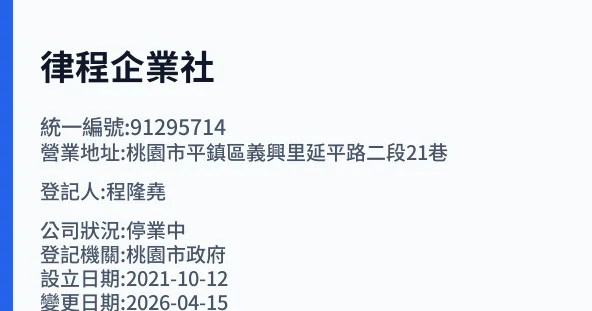 律程企業社的照片-統編 91295714(桃園市) 公司登記資料與營業項目詳細圖表