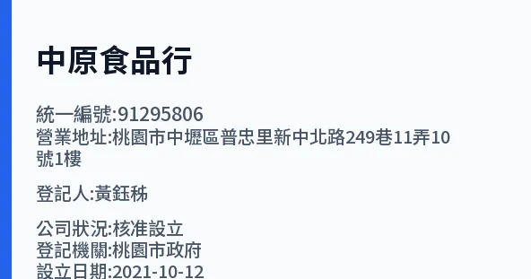 中原食品行的照片-統編 91295806(桃園市) 公司登記資料與營業項目詳細圖表