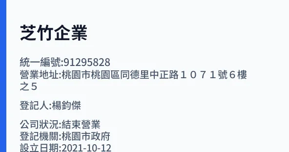 芝竹企業的照片-統編 91295828(桃園市) 公司登記資料與營業項目詳細圖表