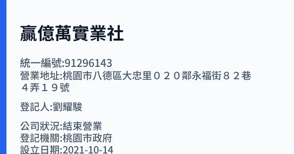 贏億萬實業社的照片-統編 91296143(桃園市) 公司登記資料與營業項目詳細圖表
