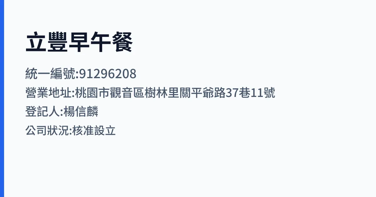立豐早午餐 - 統編 91296208(桃園市) 公司登記資料與營業項目詳細圖表