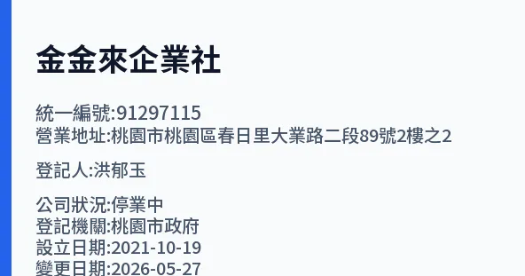 金金來企業社的照片-統編 91297115(桃園市) 公司登記資料與營業項目詳細圖表