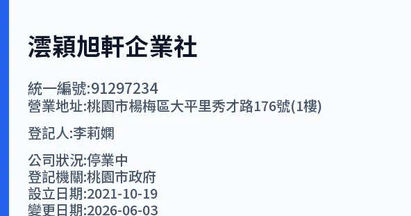澐穎旭軒企業社的照片-統編 91297234(桃園市) 公司登記資料與營業項目詳細圖表