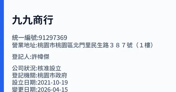 九九商行的照片-統編 91297369(桃園市) 公司登記資料與營業項目詳細圖表