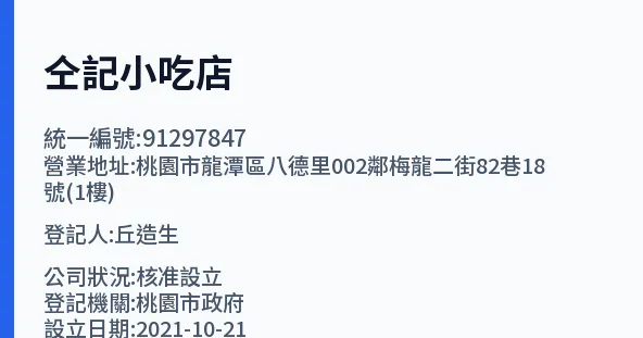 仝記小吃店的照片-統編 91297847(桃園市) 公司登記資料與營業項目詳細圖表