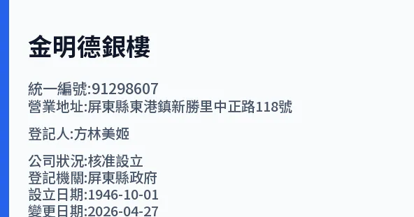 金明德銀樓的照片-統編 91298607(屏東縣) 公司登記資料與營業項目詳細圖表