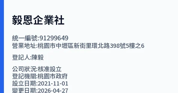 毅恩企業社的照片-統編 91299649(桃園市) 公司登記資料與營業項目詳細圖表