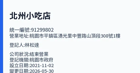 北州小吃店的照片-統編 91299802(桃園市) 公司登記資料與營業項目詳細圖表