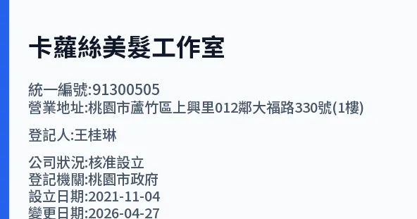 卡蘿絲美髮工作室的照片-統編 91300505(桃園市) 公司登記資料與營業項目詳細圖表