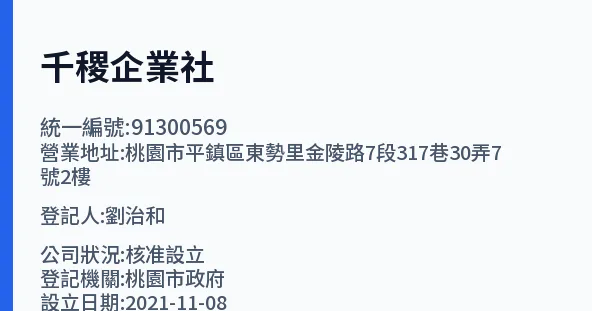 千稷企業社的照片-統編 91300569(桃園市) 公司登記資料與營業項目詳細圖表