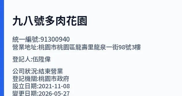 九八號多肉花園的照片-統編 91300940(桃園市) 公司登記資料與營業項目詳細圖表