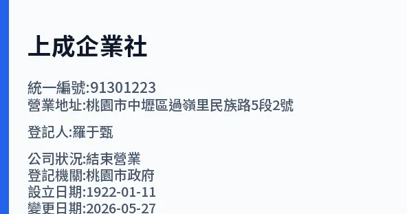 上成企業社的照片-統編 91301223(桃園市) 公司登記資料與營業項目詳細圖表