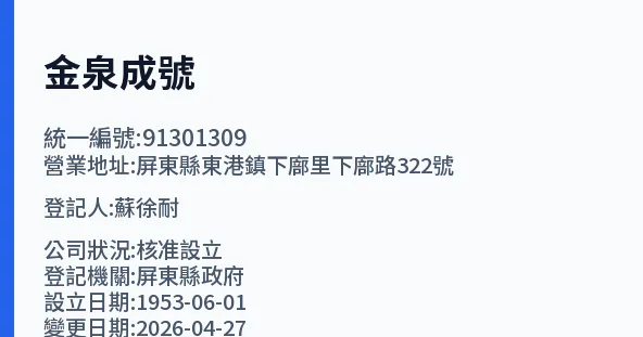 金泉成號的照片-統編 91301309(屏東縣) 公司登記資料與營業項目詳細圖表