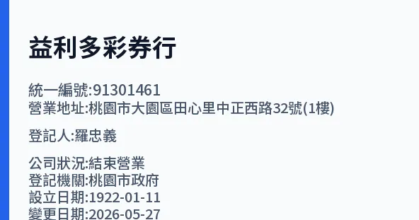 益利多彩券行的照片-統編 91301461(桃園市) 公司登記資料與營業項目詳細圖表