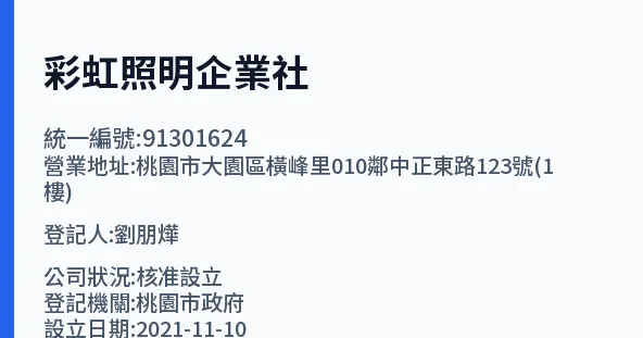 彩虹照明企業社的照片-統編 91301624(桃園市) 公司登記資料與營業項目詳細圖表
