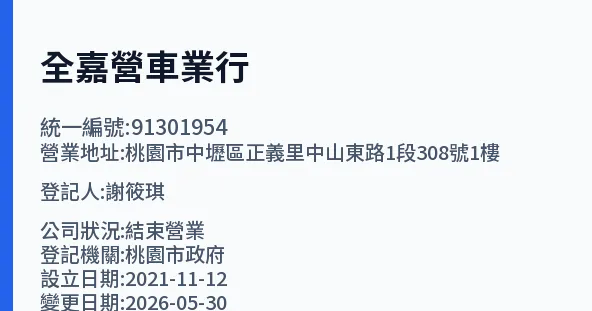 全嘉營車業行的照片-統編 91301954(桃園市) 公司登記資料與營業項目詳細圖表