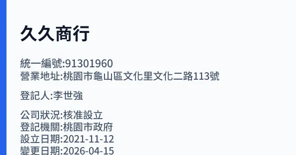 久久商行的照片-統編 91301960(桃園市) 公司登記資料與營業項目詳細圖表