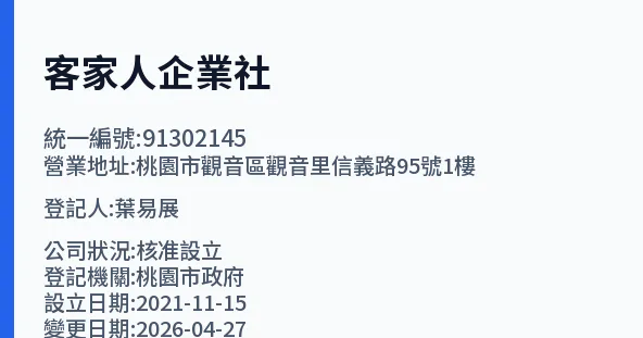 客家人企業社的照片-統編 91302145(桃園市) 公司登記資料與營業項目詳細圖表
