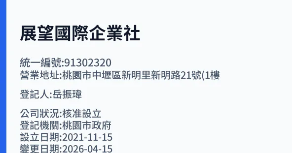 展望國際企業社的照片-統編 91302320(桃園市) 公司登記資料與營業項目詳細圖表