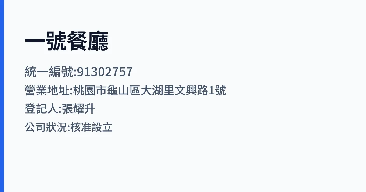 一號餐廳 - 統編 91302757(桃園市) 公司登記資料與營業項目詳細圖表