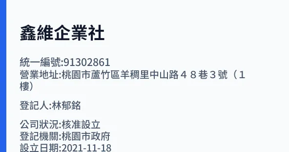 鑫維企業社的照片-統編 91302861(桃園市) 公司登記資料與營業項目詳細圖表