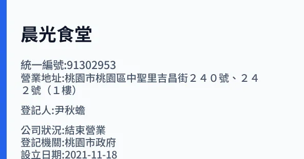 晨光食堂的照片-統編 91302953(桃園市) 公司登記資料與營業項目詳細圖表