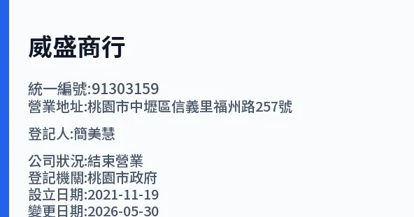 威盛商行的照片-統編 91303159(桃園市) 公司登記資料與營業項目詳細圖表