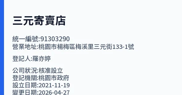 三元寄賣店的照片-統編 91303290(桃園市) 公司登記資料與營業項目詳細圖表