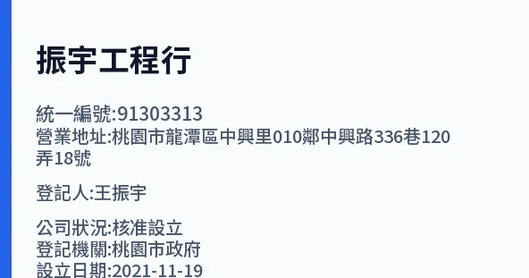 振宇工程行的照片-統編 91303313(桃園市) 公司登記資料與營業項目詳細圖表