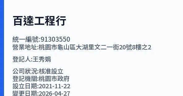 百達工程行的照片-統編 91303550(桃園市) 公司登記資料與營業項目詳細圖表