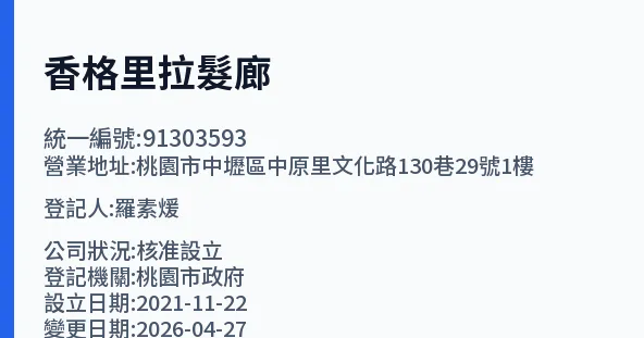 香格里拉髮廊的照片-統編 91303593(桃園市) 公司登記資料與營業項目詳細圖表
