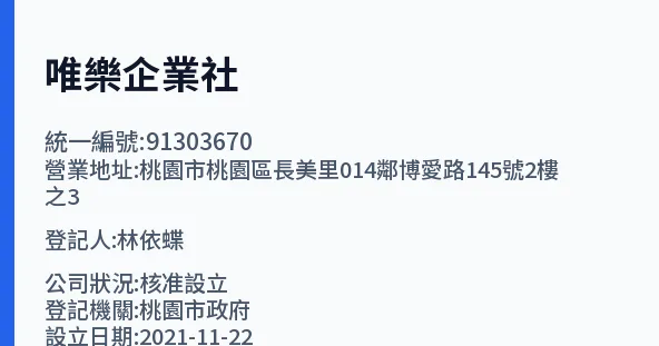 唯樂企業社的照片-統編 91303670(桃園市) 公司登記資料與營業項目詳細圖表