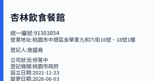 杏林飲食餐館的照片-統編 91303854(桃園市) 公司登記資料與營業項目詳細圖表