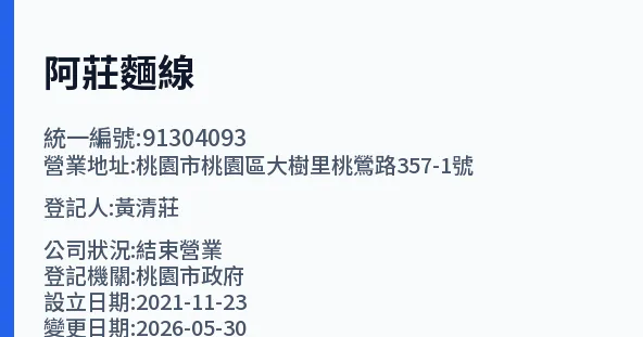 阿莊麵線的照片-統編 91304093(桃園市) 公司登記資料與營業項目詳細圖表