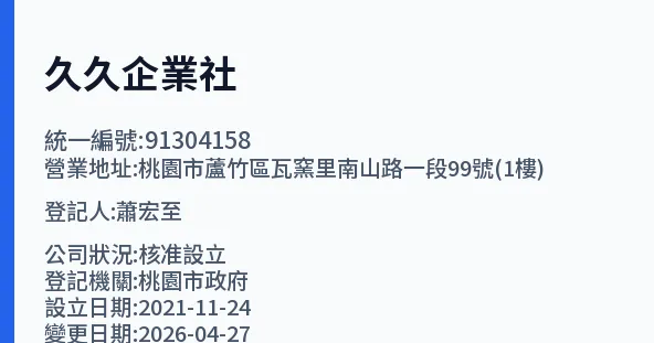 久久企業社的照片-統編 91304158(桃園市) 公司登記資料與營業項目詳細圖表