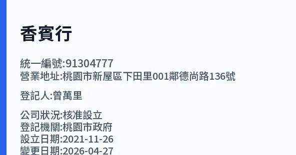 香賓行的照片-統編 91304777(桃園市) 公司登記資料與營業項目詳細圖表