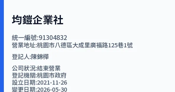 均鎧企業社的照片-統編 91304832(桃園市) 公司登記資料與營業項目詳細圖表