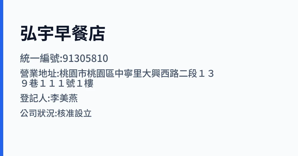 弘宇早餐店 - 統編 91305810(桃園市) 公司登記資料與營業項目詳細圖表