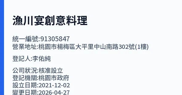 漁川宴創意料理的照片-統編 91305847(桃園市) 公司登記資料與營業項目詳細圖表