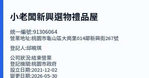 小老闆新興選物禮品屋的照片-統編 91306064(桃園市) 公司登記資料與營業項目詳細圖表