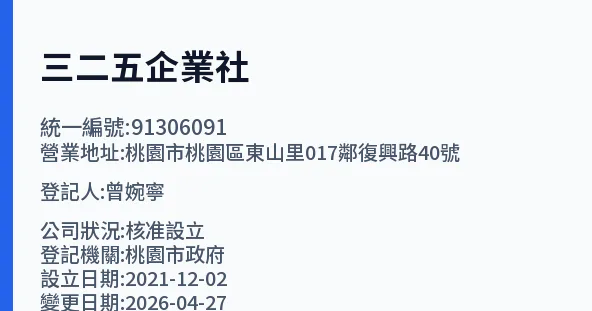 三二五企業社的照片-統編 91306091(桃園市) 公司登記資料與營業項目詳細圖表