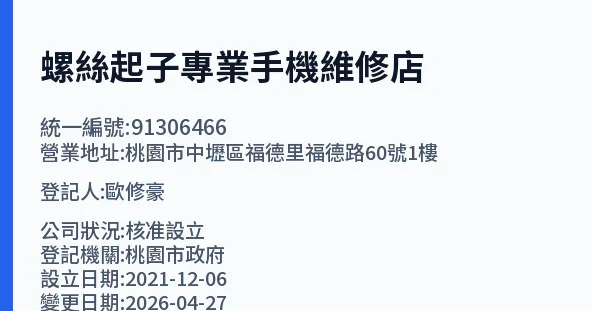 螺絲起子專業手機維修店的照片-統編 91306466(桃園市) 公司登記資料與營業項目詳細圖表