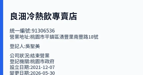 良沺冷熱飲專賣店的照片-統編 91306536(桃園市) 公司登記資料與營業項目詳細圖表