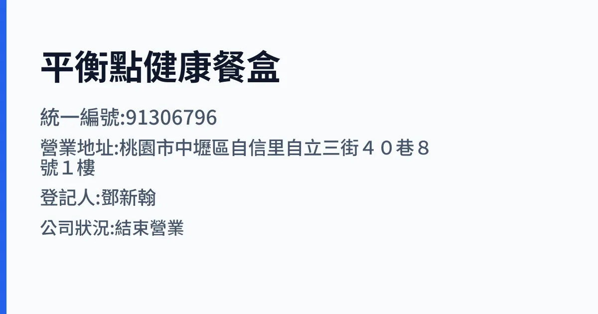 平衡點健康餐盒 - 統編 91306796(桃園市) 公司登記資料與營業項目詳細圖表