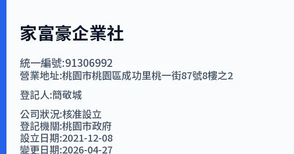 家富豪企業社的照片-統編 91306992(桃園市) 公司登記資料與營業項目詳細圖表