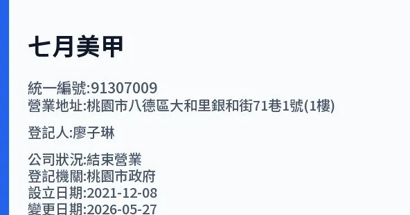 七月美甲的照片-統編 91307009(桃園市) 公司登記資料與營業項目詳細圖表