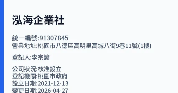 泓海企業社的照片-統編 91307845(桃園市) 公司登記資料與營業項目詳細圖表