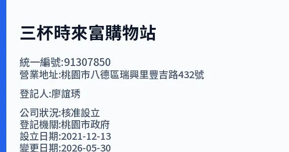 三杯時來富購物站的照片-統編 91307850(桃園市) 公司登記資料與營業項目詳細圖表
