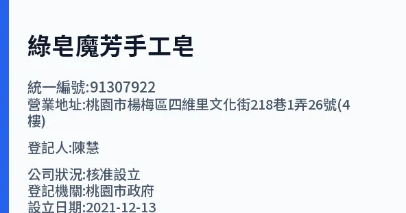 綠皂魔芳手工皂的照片-統編 91307922(桃園市) 公司登記資料與營業項目詳細圖表