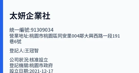 太妍企業社的照片-統編 91309034(桃園市) 公司登記資料與營業項目詳細圖表